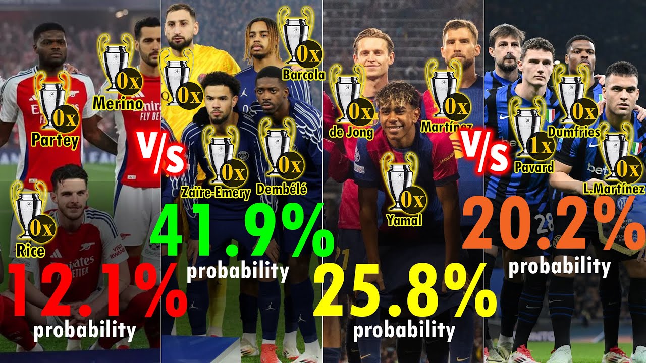 UCL Semi-Finals 2025: Barcelona vs Inter, PSG vs Arsenal | Who Will Be ...