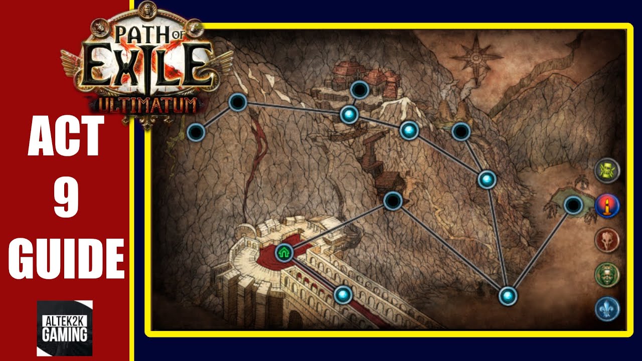 ACT 9 GUIDE - Path of Exile (PoE) 3.14 - YouTube