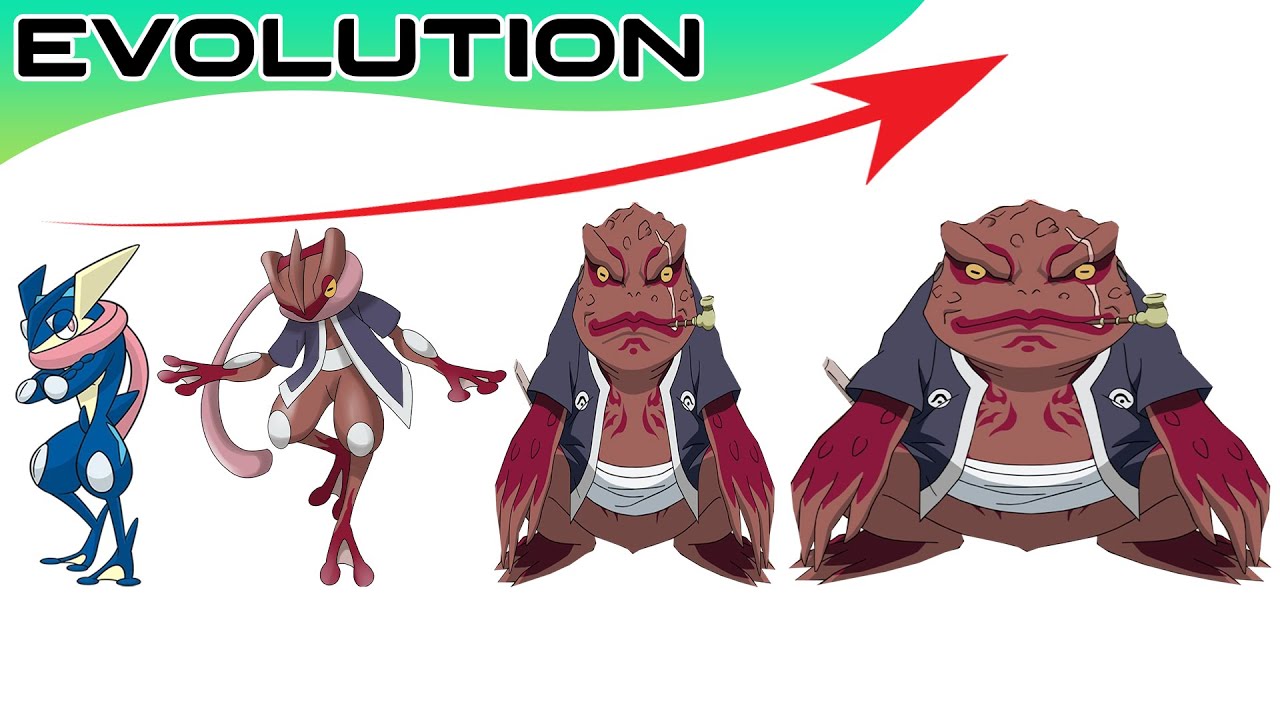 Pokémon Evolutions You Didn't Know #84 | Max S - YouTube