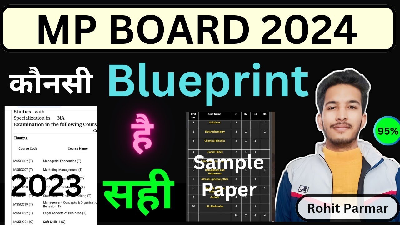 MP Board New Blueprint And Syllabus 2024 || #mpboard - YouTube