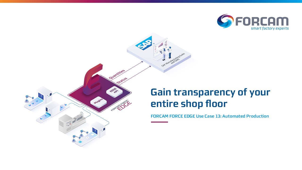 FORCAM FORCE EDGE & SAP - Gain transparency of your entire shop floor - YouTube