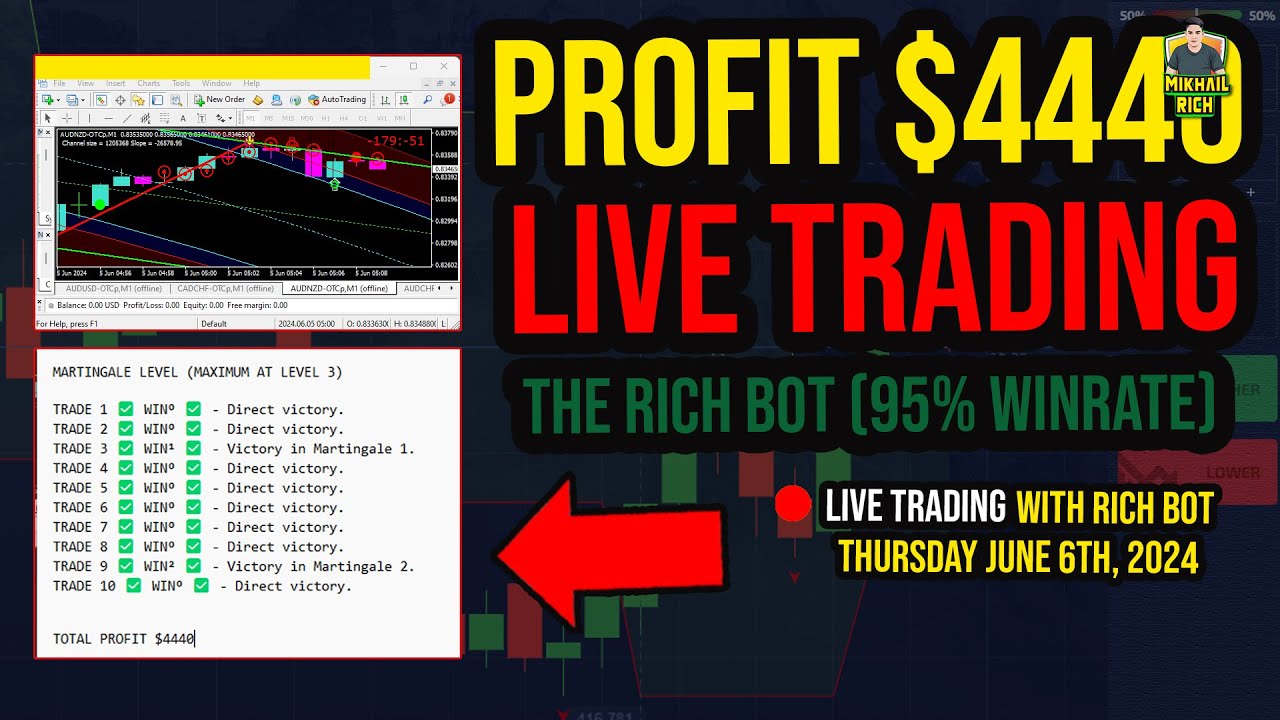HOW I MADE PROFIT $44400 IN A DAY WITH THE RICH BOT 🤖 BOT TRADING FOR ...