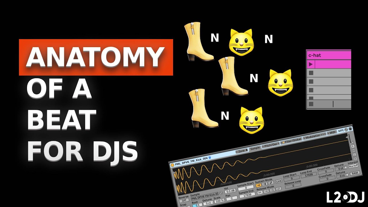 The Anatomy of the Beat: Basic Drum Vocabulary for Electronic Music DJs ...