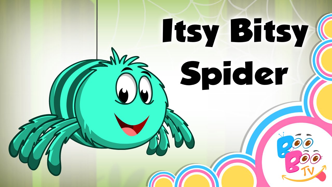 Itsy Bitsy Spider With Lyrics English Kids Nursery Rhyme