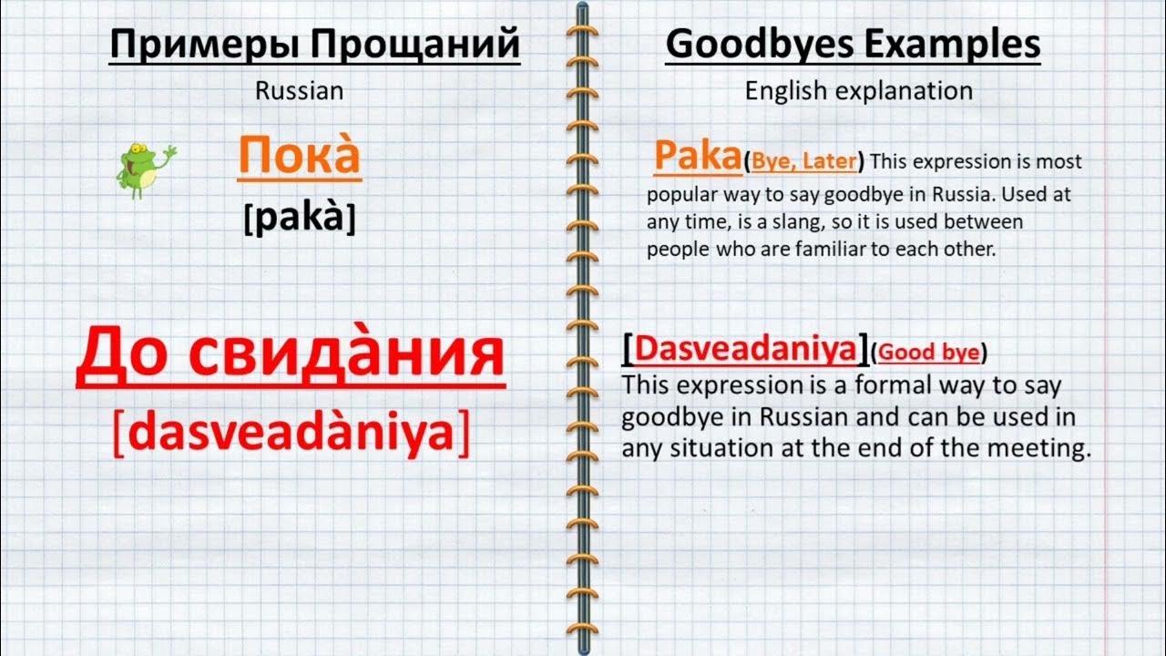 Goodbye In Russian This Short Video Explains Russian Goodbyes YouTube goodbye-in-russian-this-short-video-explains-russian-goodbyes-youtube
