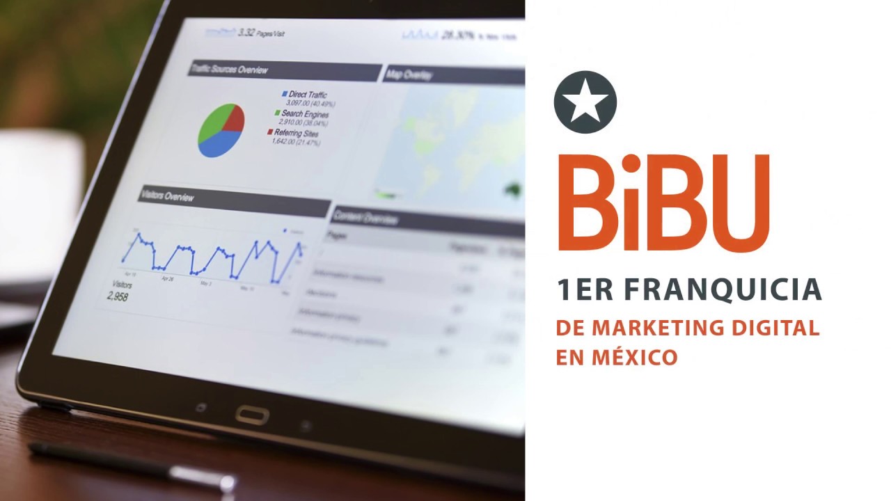 Presentación BiBU Franquicia - YouTube