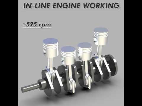 How does a 4 cylinder in-line engine work? - YouTube