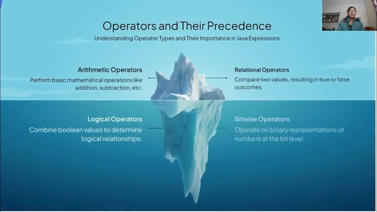 Lexical Issues in Java - YouTube