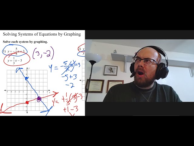 Systems Of Equations Solve By Graphing Algebra Worksheet By Pecktabo Math