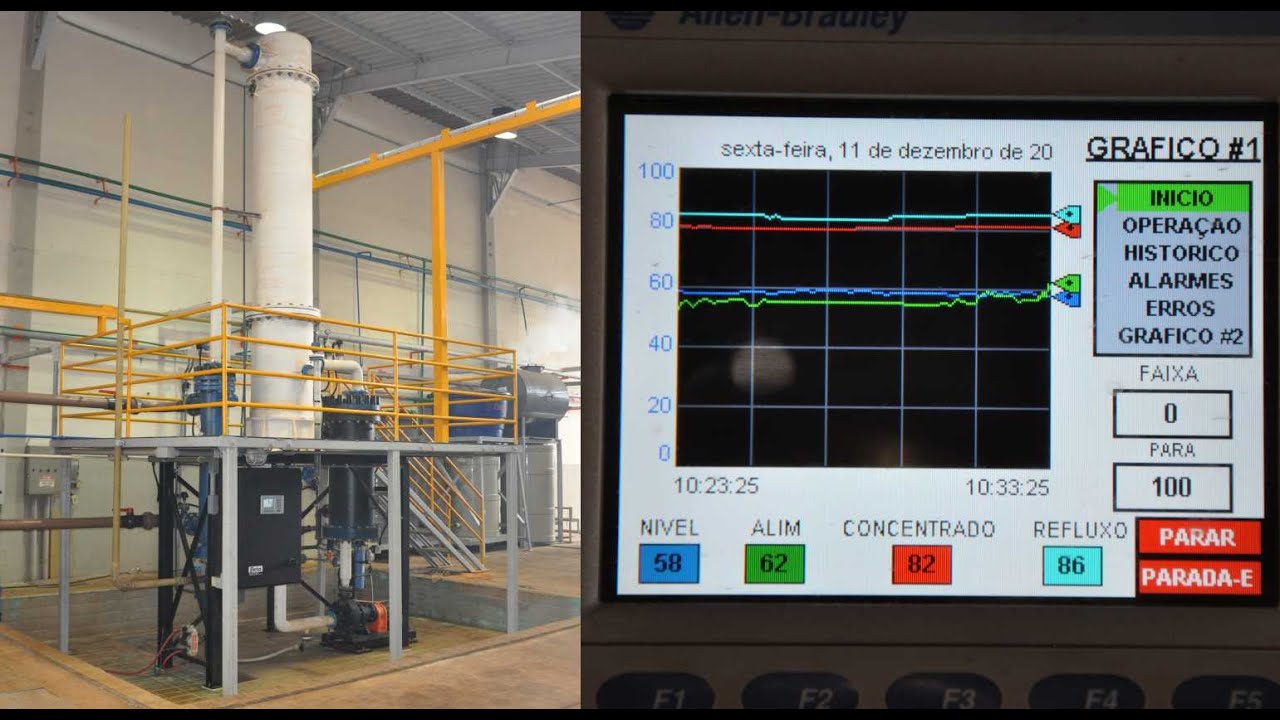 Hydrochloric Acid Recovery, mid-size system, Portuguese commentary ...