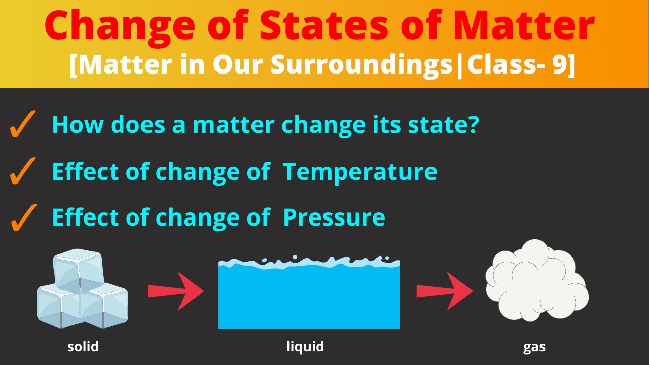 Change Of States of Matter|CLASS 9|Effect of Change Of TEMPERATURE ...