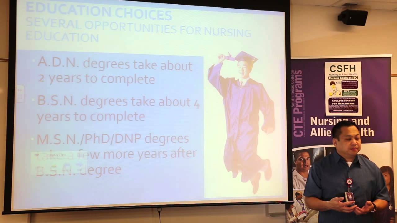 STC Associate Degree Nursing Presentation Spring 2015 - YouTube