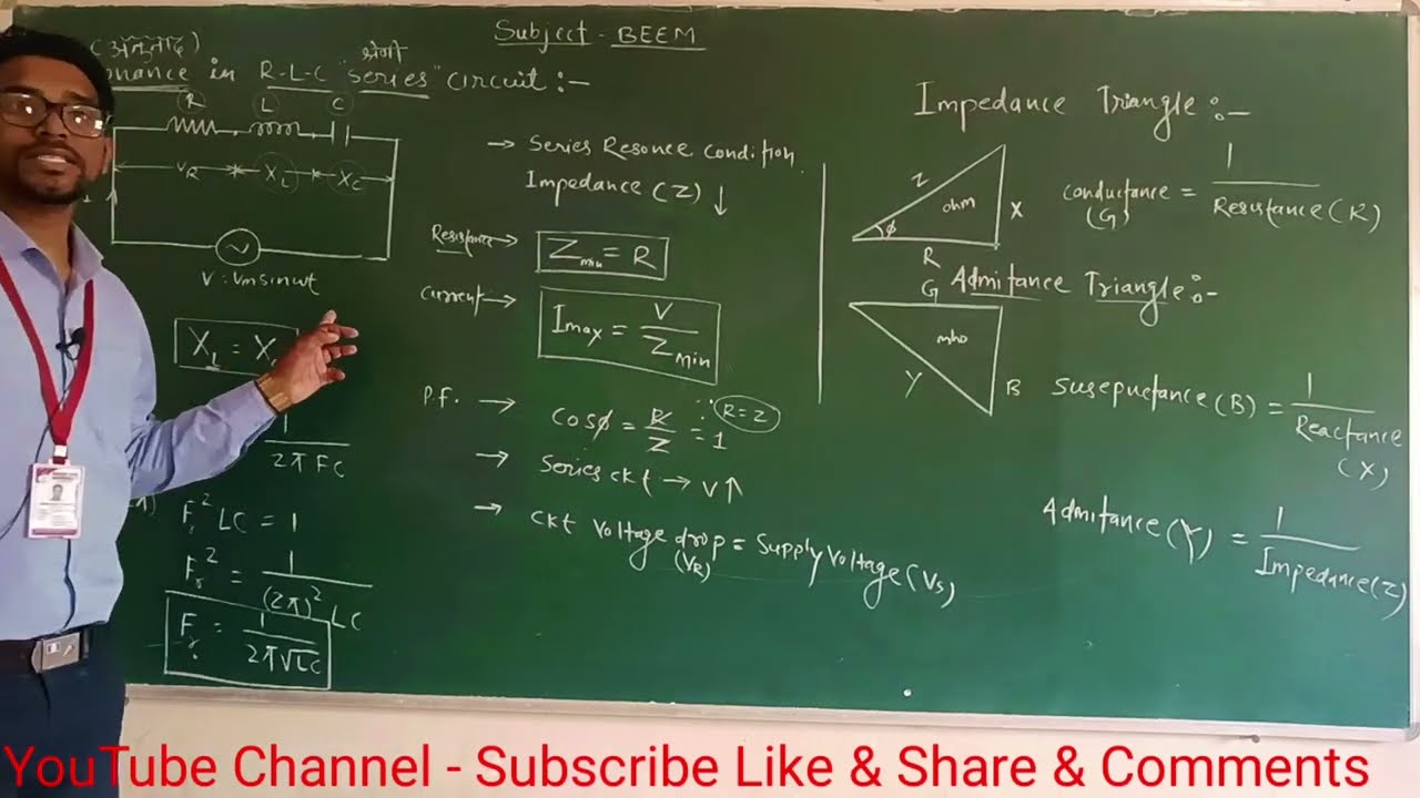 Electrical Resonance in RLC Series Circuit in AC ll Resonance ll Theory - YouTube