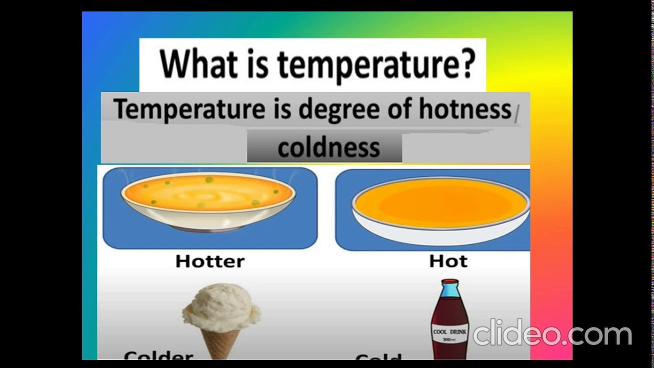 measurement of weight,volume,temperature and time - YouTube