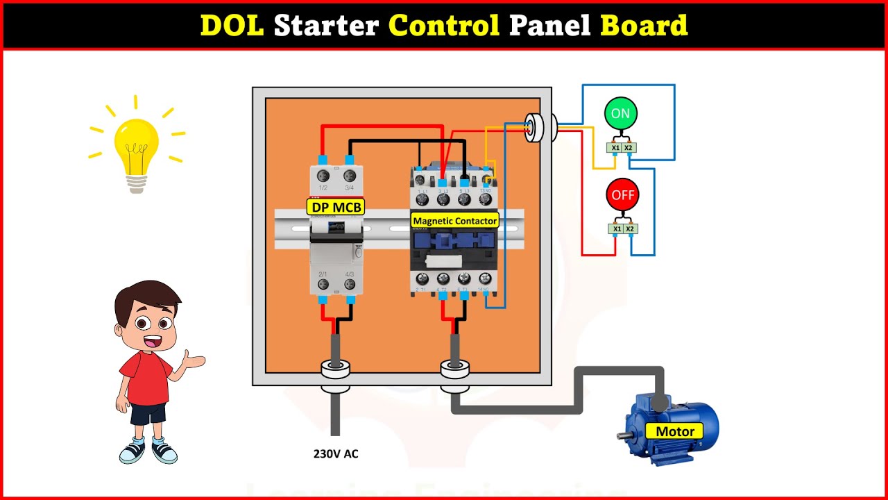 DOL Starter Control Panel Board - YouTube