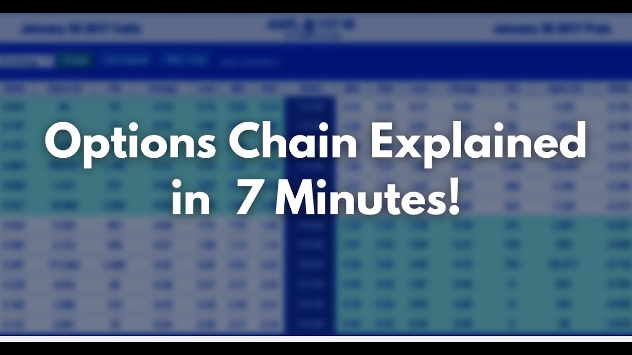 The Options Chain: The Single Most Important Strategy for Trading - YouTube