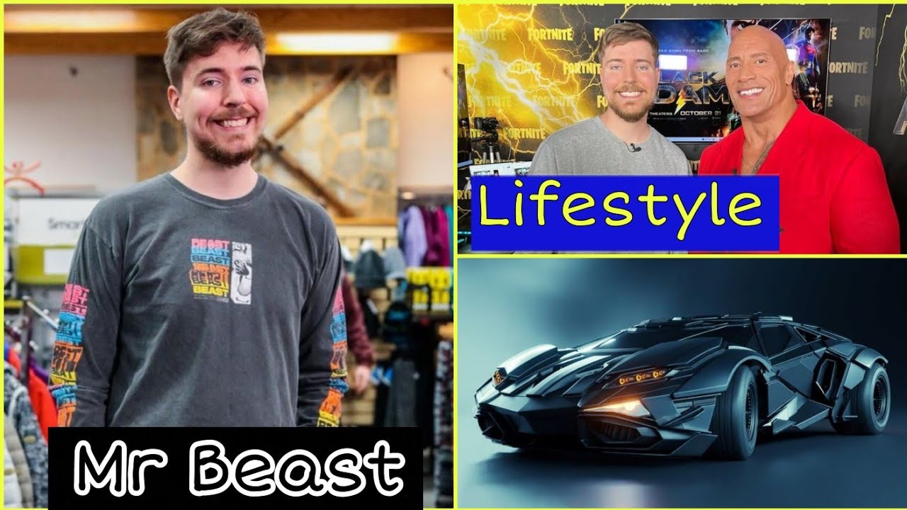 Mr Beast | Lifestyle | Networth Nationality | Girlfriend | Income Fact ...