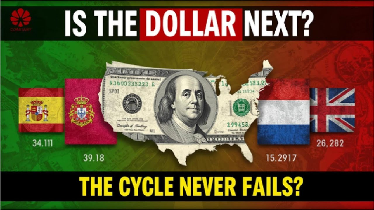 This 100-Year Cycle Could Change Everything for the Dollar - YouTube