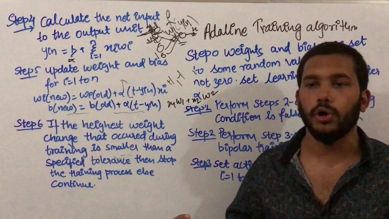 adaline training algo hindi - YouTube