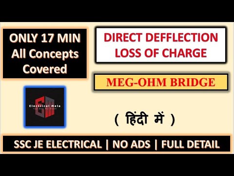 Measurement of High Resistance | Direct Deflection Method | Loss of ...