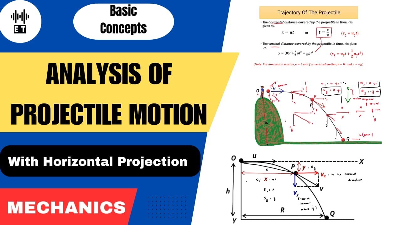 Analysis Of Projectile Motion | With Horizontal Projection | Mechanics ...