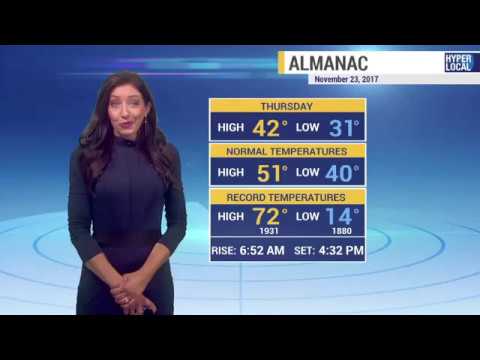 NEWS 12 WEATHER - Happy Thanksgiving! 🍃🍁🦃 - YouTube
