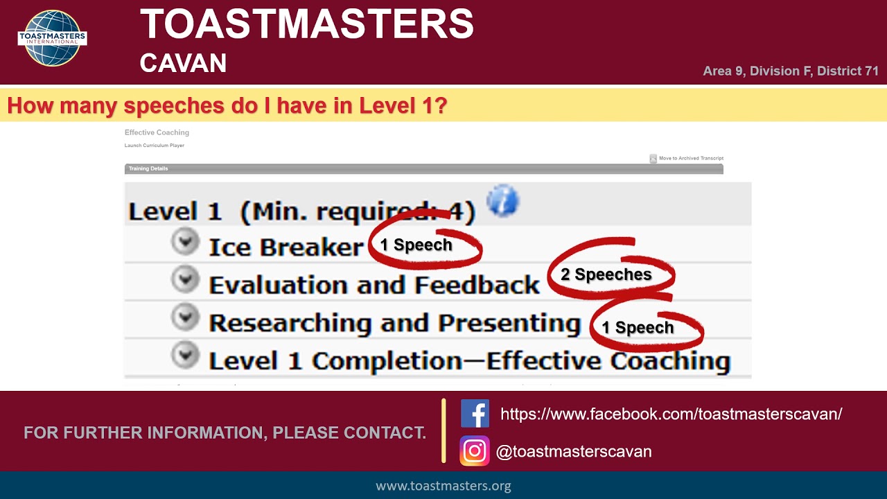 Toastmasters Pathways - How many speeches do I have in Level 1? - YouTube