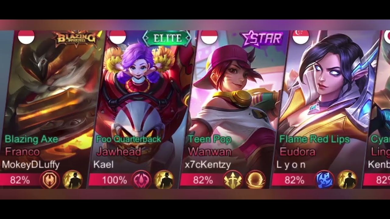 MOBILE LEGEND.exe.1 kekuatan full mage - YouTube