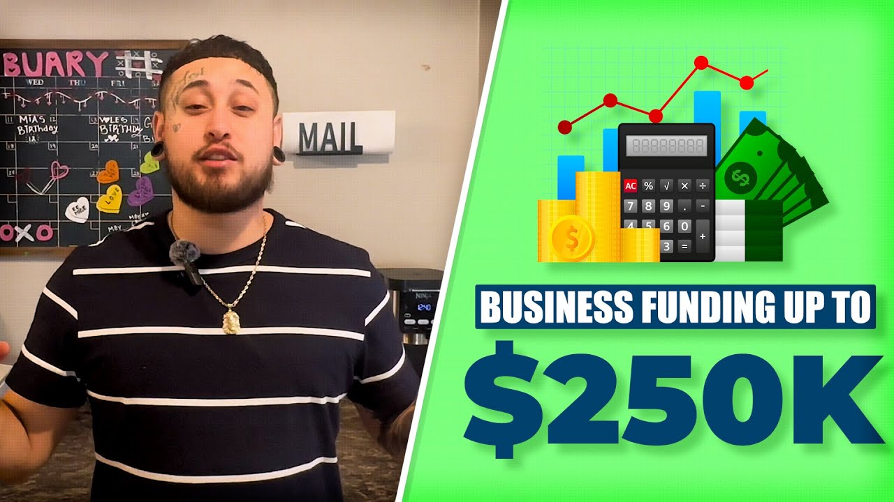 Pt. 2 LLC Structure Blueprint For Business Funding | How I did it | AP ...
