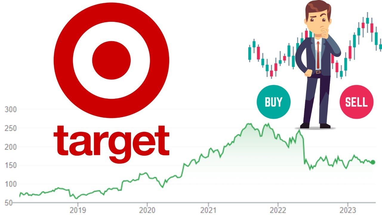 Is Target Stock A Buy Now?! | Target (TGT) | Stock Analysis! | - YouTube