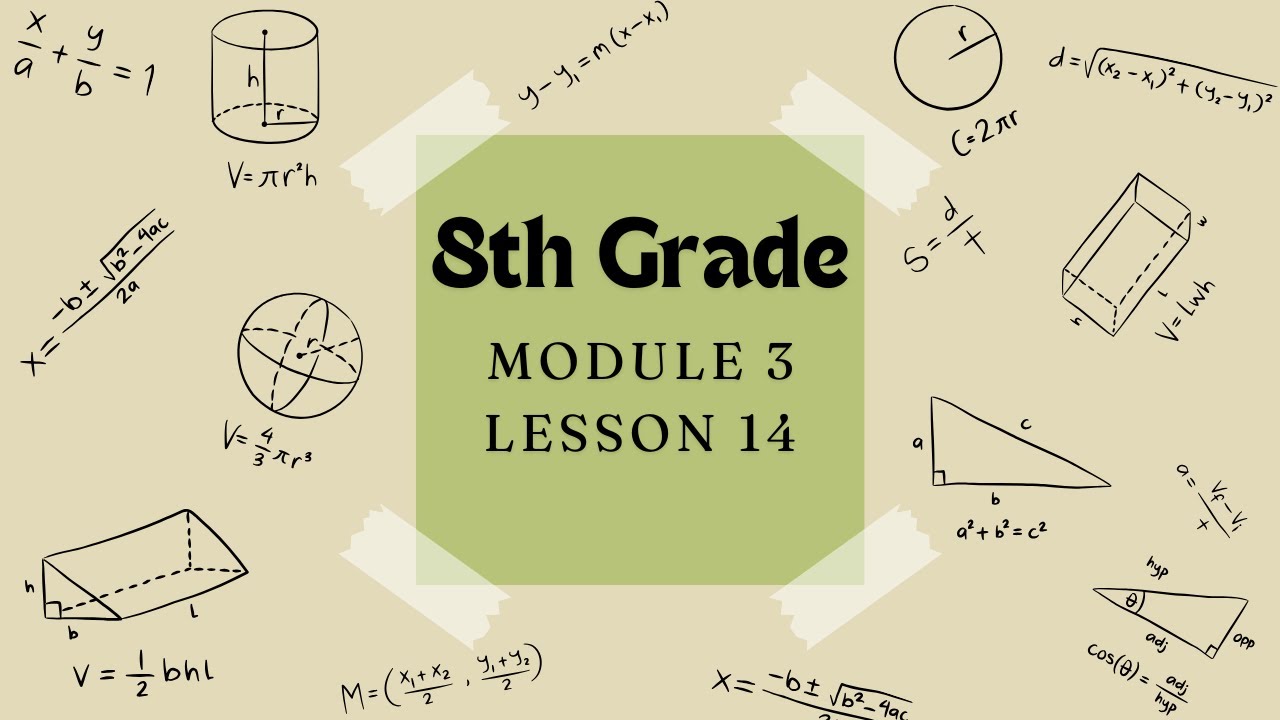 8th Grade Module 3 Lesson 14 (Eureka Math Squared) - YouTube