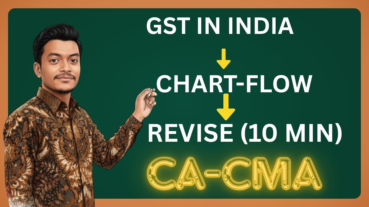 GST IN INDIA (CHART-FLOW) || CA INTER GST IN INDIA || IDT GST IN INDIA ...