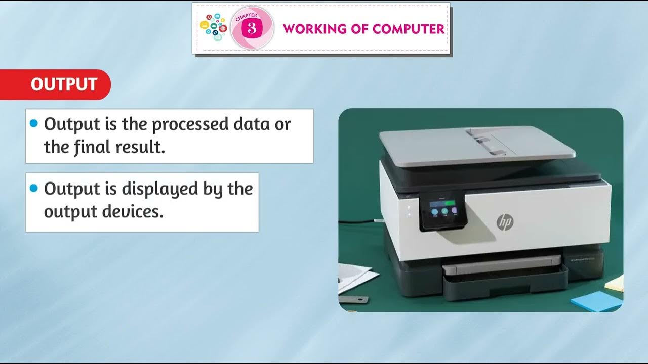 ch 3 | Gems Educational | Computer | Class 2| Working of computer| For ...