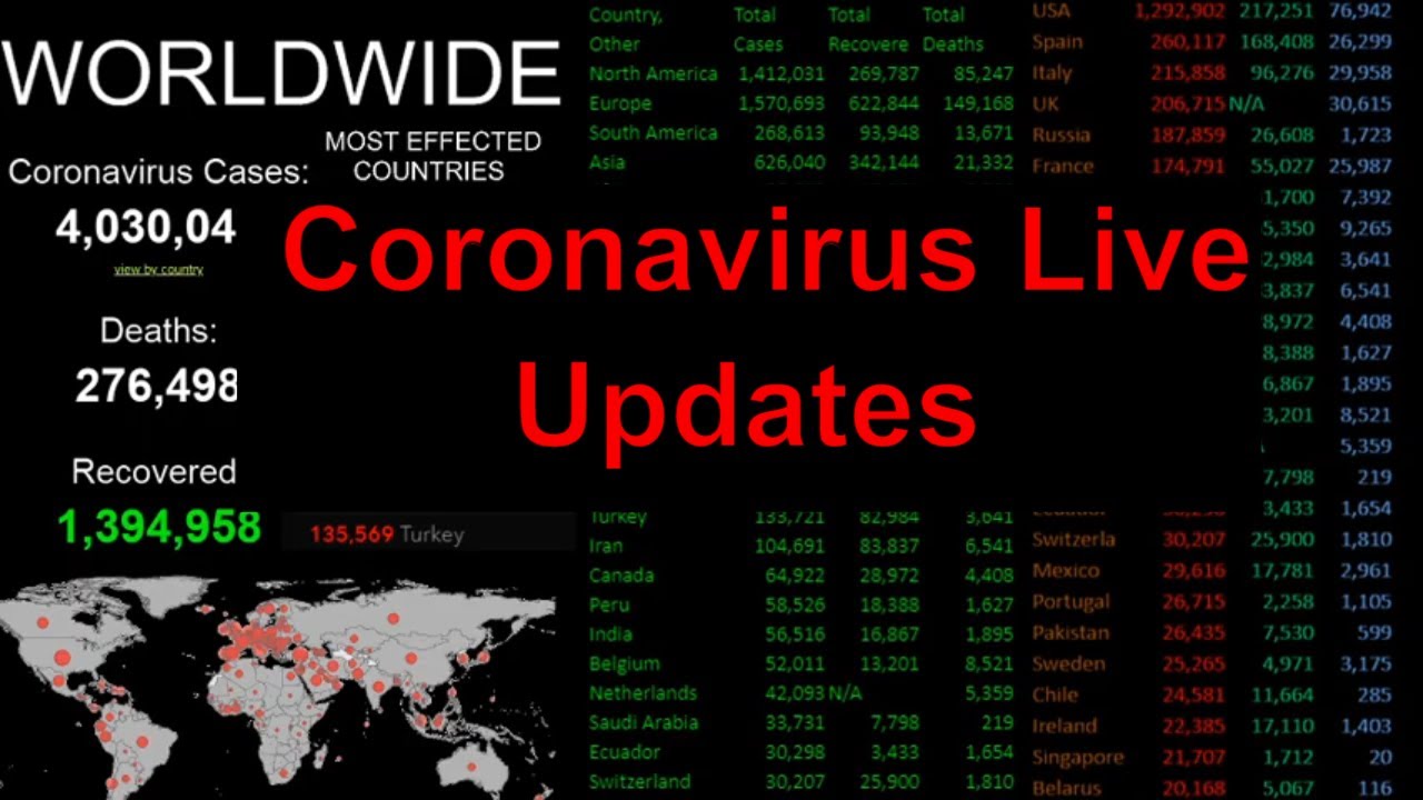 Coronavirus Live Updates- Coronavirus Worldwide Live Total Cases ...