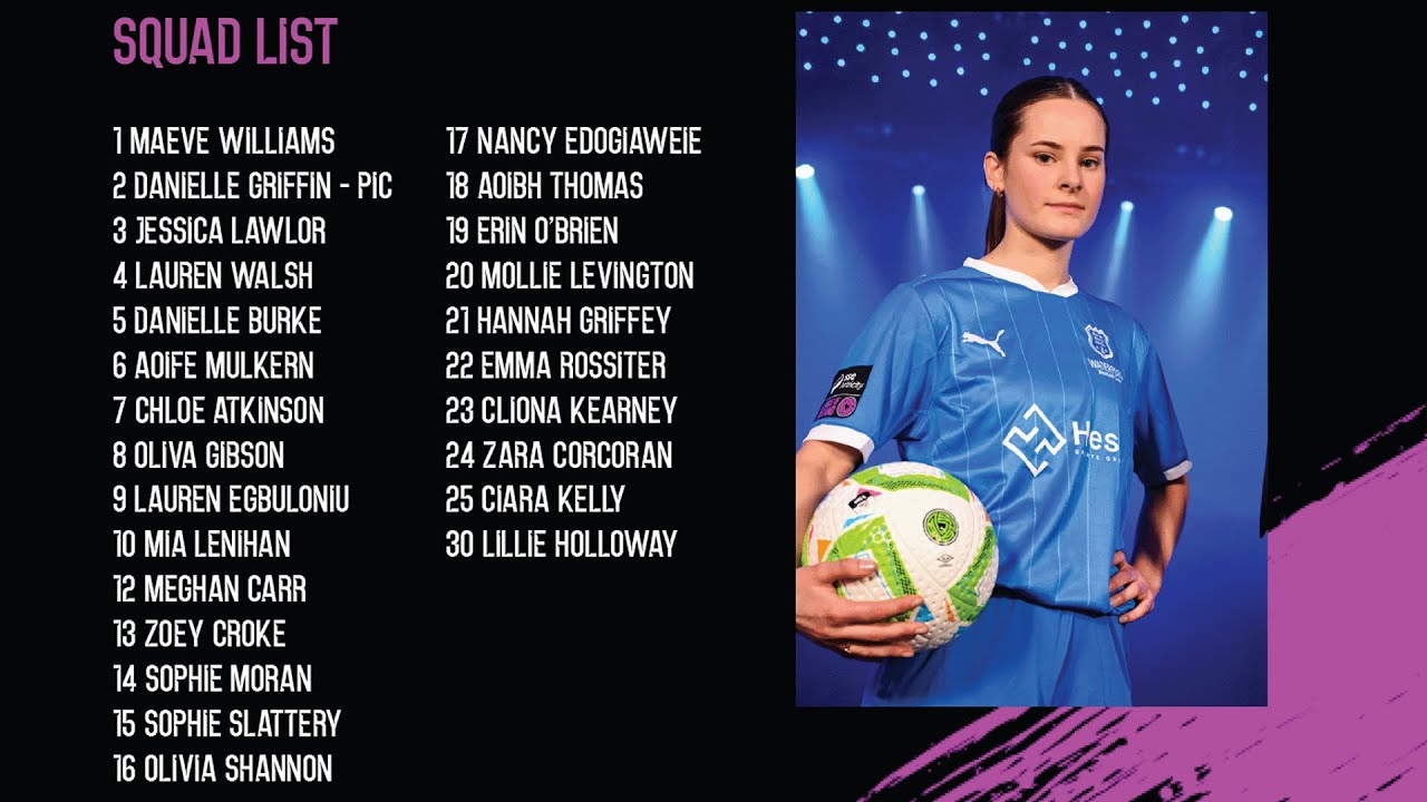 Waterford FC’s Debut in the LOI Women’s Premier Division | 2025 Preview ...