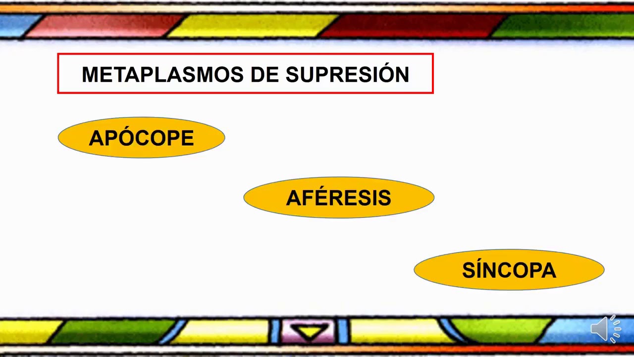 METAPLASMOS DE ADICIÓN Y SUPRESIÓN - YouTube