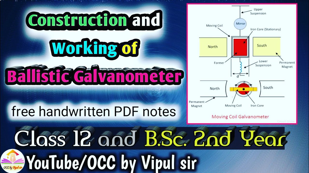 💥 Ballistic Galvanometer Construction and Working 💥 Ballistic ...