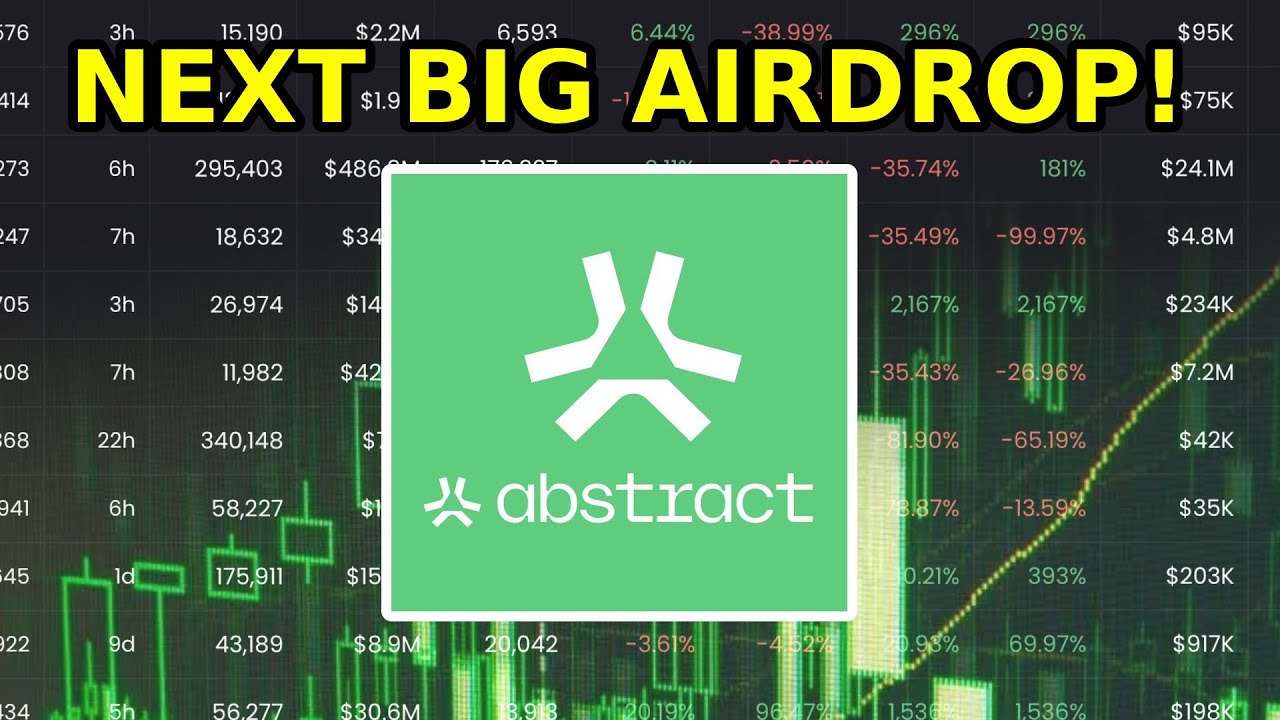 Everything You NEED to Know About The Abstract Airdrop - YouTube