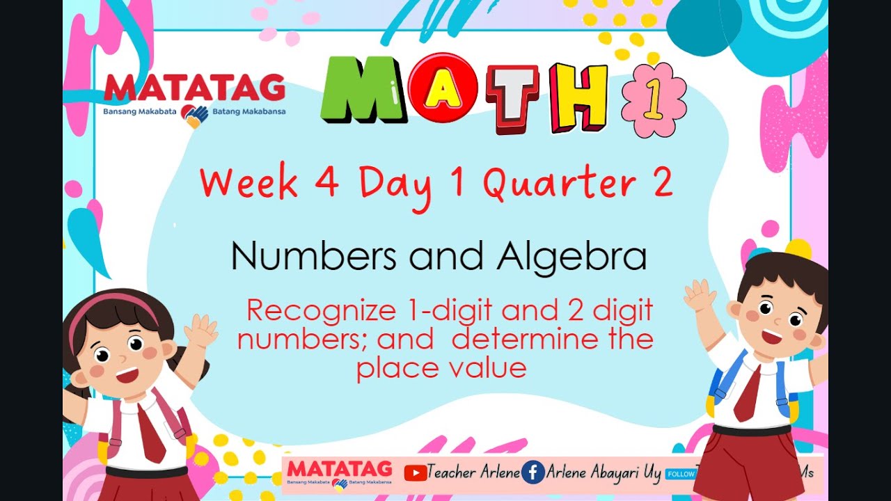 Math 1 Week 4 Day 1 Quarter 2 Numbers and Algebra Matatag - YouTube
