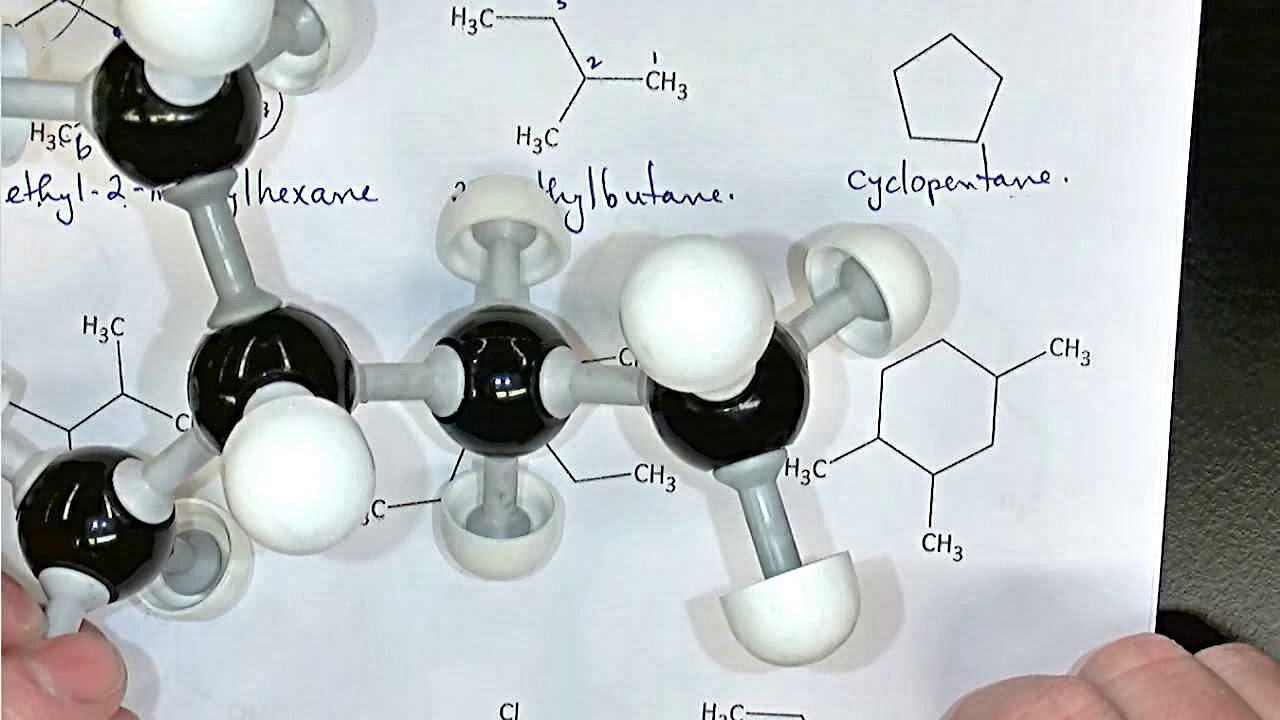 Chem 30S Organic Hydrocarbon Nomenclature - YouTube