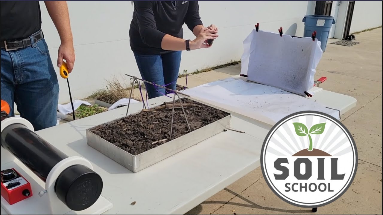 Soil School: Don't flirt with snirt - YouTube