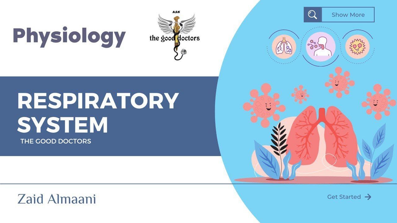 Lecture 7 - Perfusion- ventilation equation: physiology (RS) - YouTube