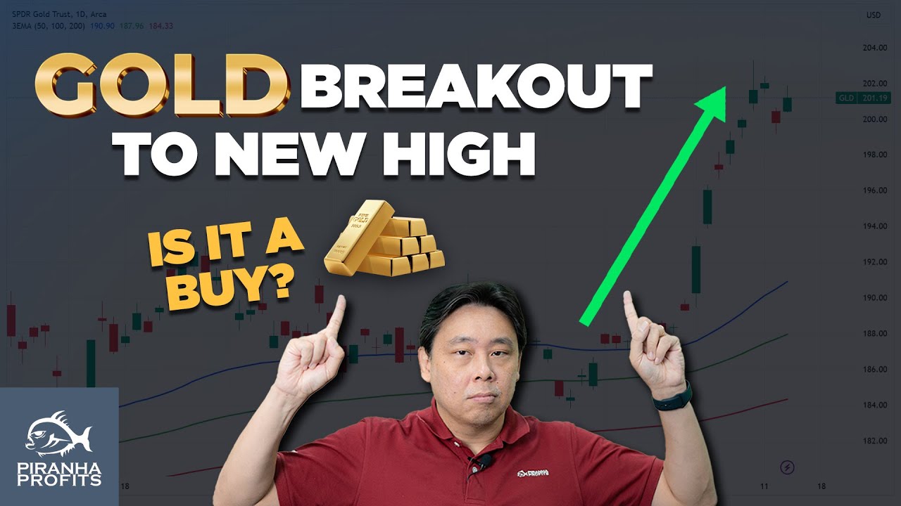Gold Breakout to a High. Is it a Buy? - YouTube