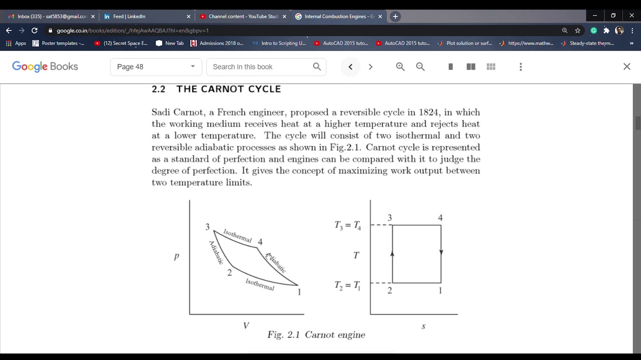 Carnot Cycle-Internal Combustion Engine - YouTube