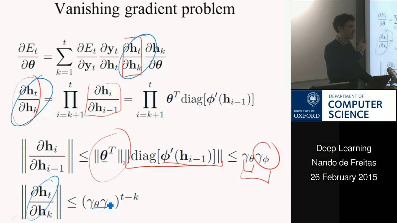 Deep Learning Lecture 12 Recurrent Neural Nets And Lstms Youtube