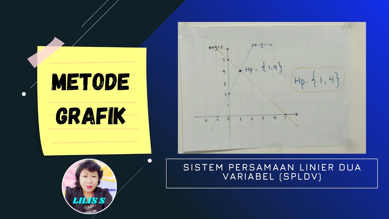 Sistem Persamaan Linier Dua Variabel (3) Metode Grafik Kelas 8 - YouTube