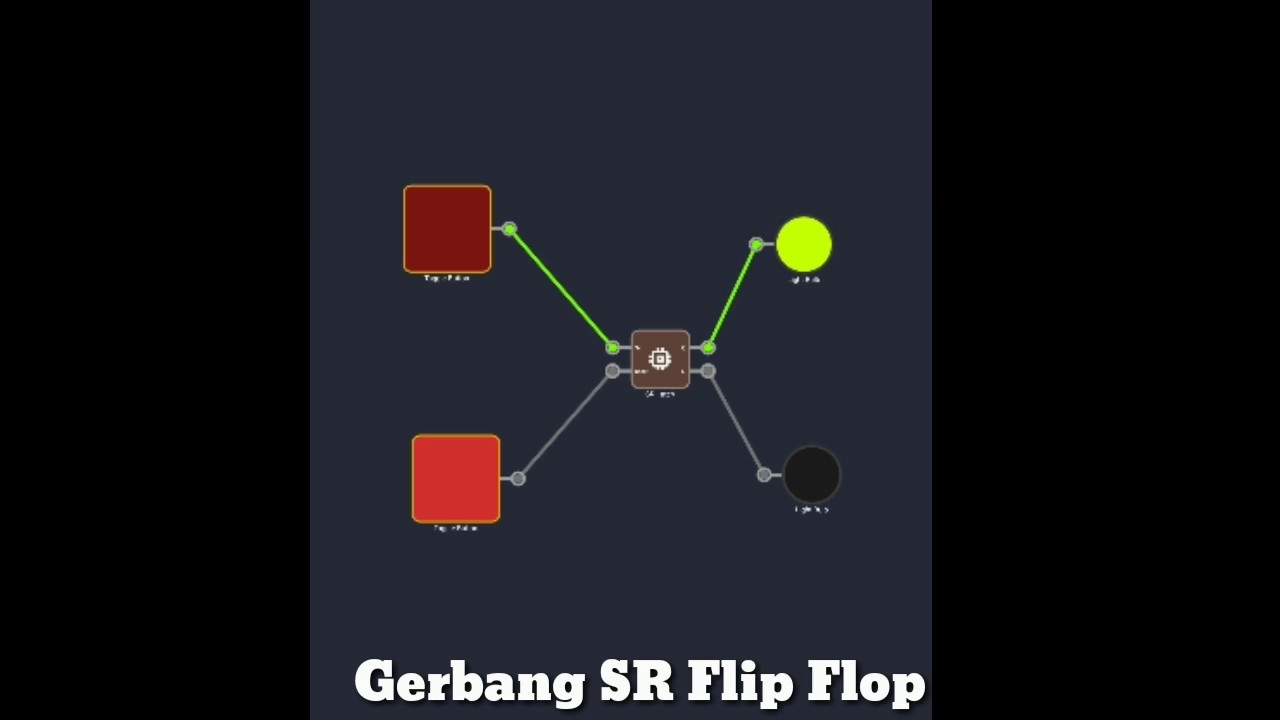 Smart logic simulator - Gerbang SR,CSR, Nor, And campur not dan OR - YouTube