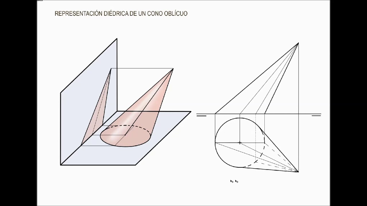 3-REPRESENTACIÓN DIÉDRICA DE UN CONO OBLÍCUO (2) - YouTube