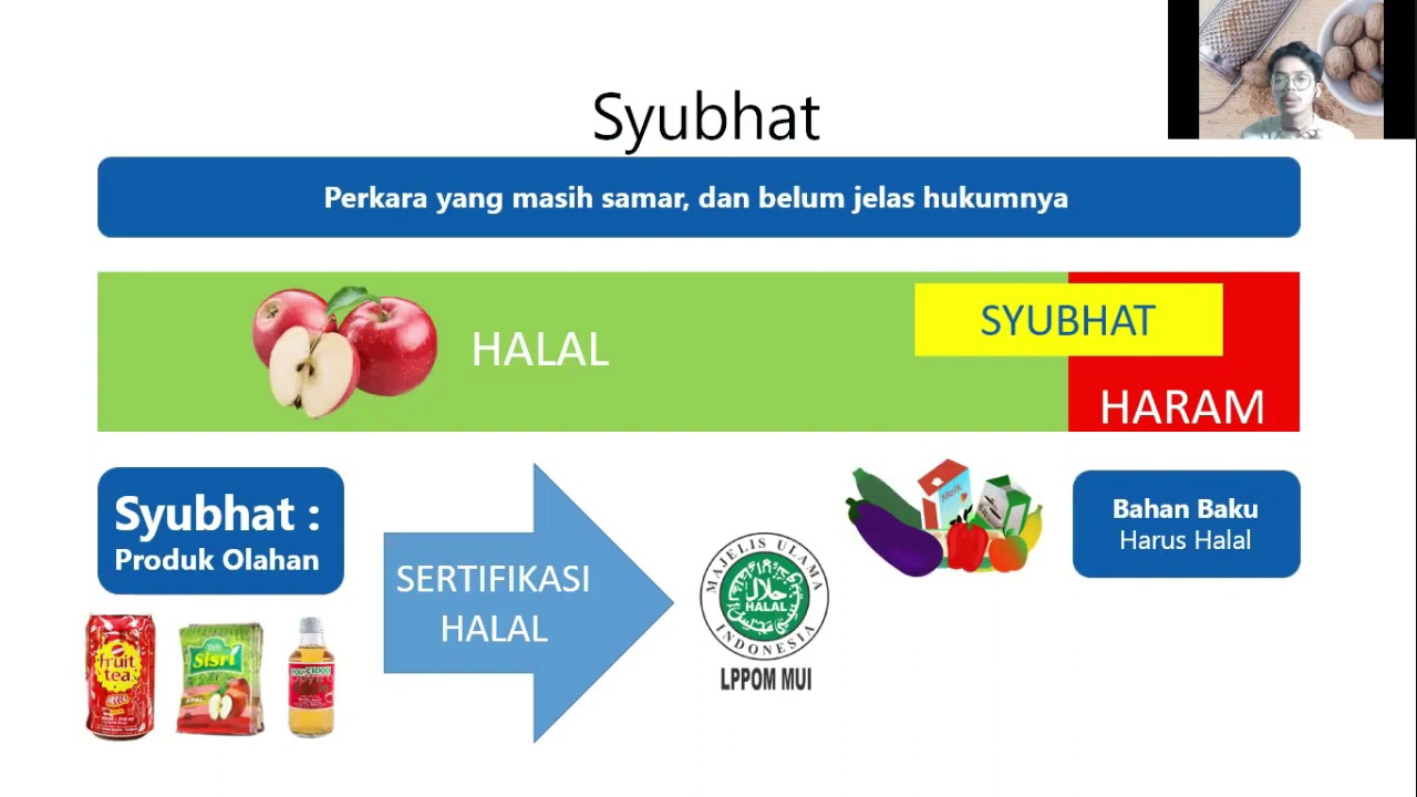 Training Halal Staff - YouTube