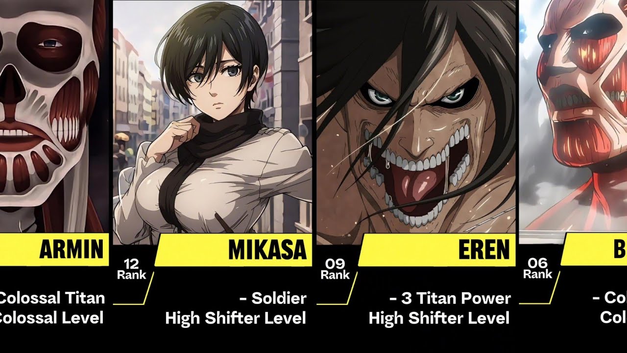 Top 30 Attack on Titan Characters - YouTube